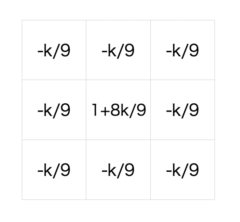 【numpy】先鋭化フィルターで画像をくっきりさせる 【鮮明化】｜工場プログラマーのモダン開発プラクティス