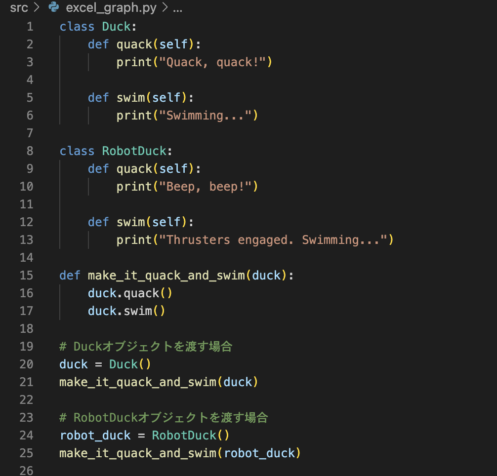 【コーディングスタイル】ダックタイピング による Pythonコーディング｜工場プログラマーのモダン開発プラクティス