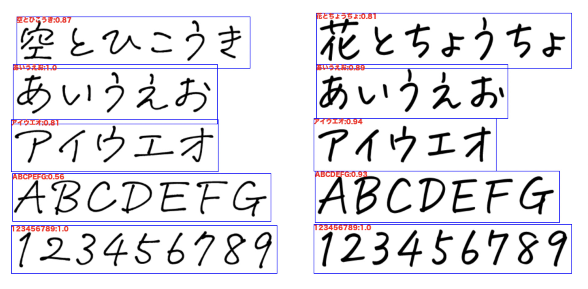 【python】画像中の文字認識の簡単実装【easyocr】｜工場プログラマーのモダン開発プラクティス